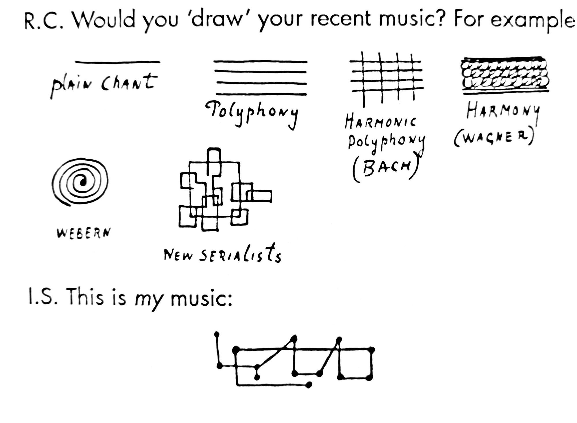 Getting acquainted with Igor Stravinsky… – UP CLOSE AND CLASSICAL